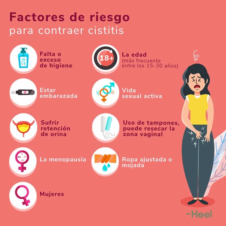 Consejos naturales para combatir cistitis no infecciosa | Nutriaventura