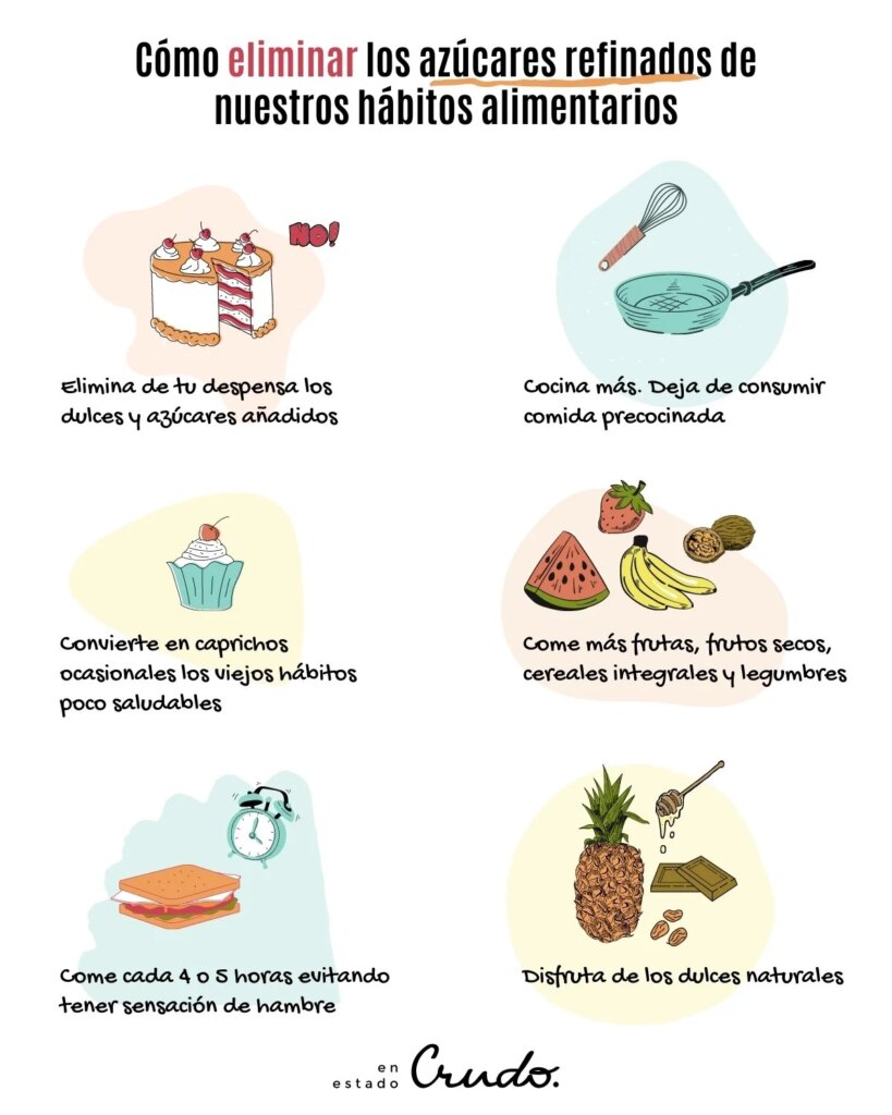 Las increíbles ventajas de una dieta baja en azúcar | Nutriaventura