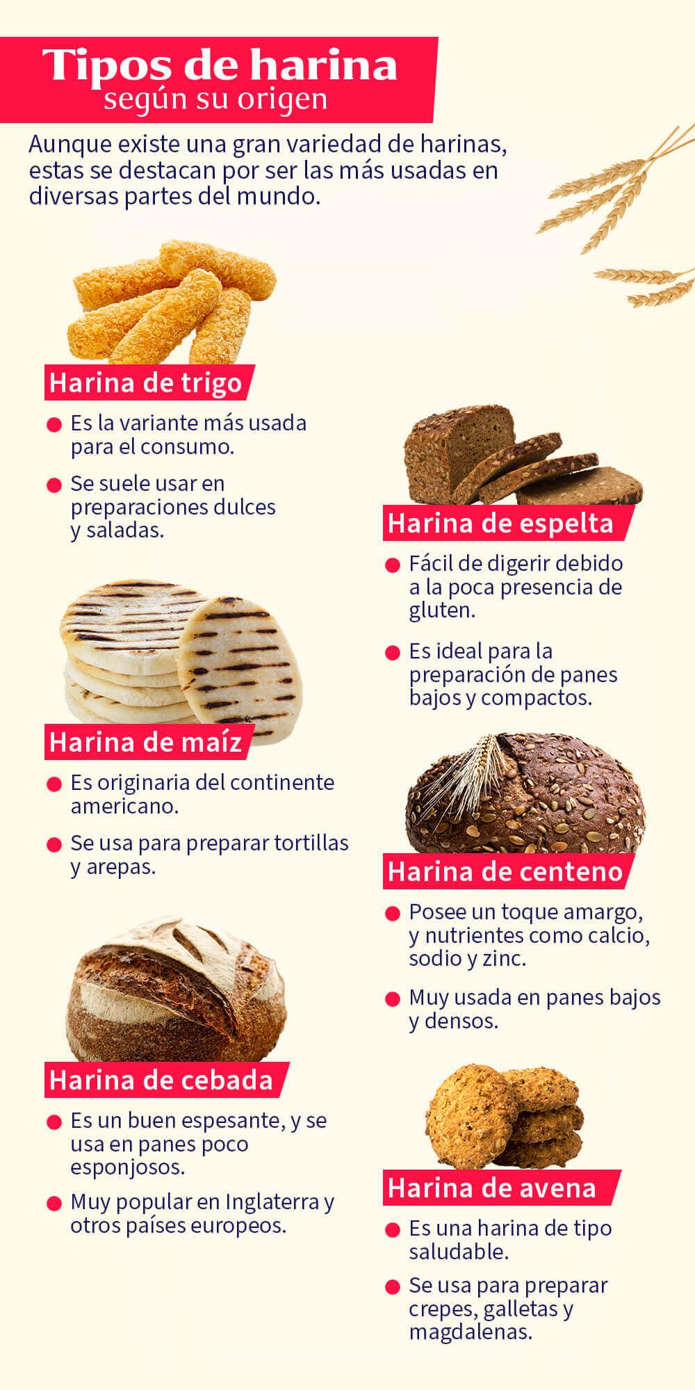 Tipos y beneficios de las harinas: todo lo que debes saber | Nutriaventura